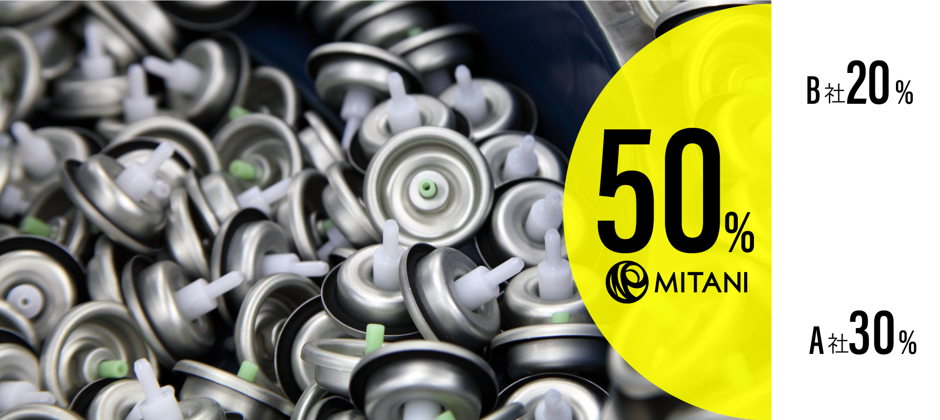 MITANI in 32 Seconds | MiTANi jam